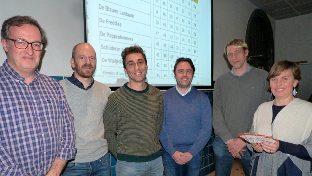 ALGEMENE KENNISQUIZ 2019 VAN BOND ONZE SCHOLEN : DE VOLLEDIGE ...